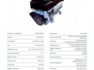 Vente Nanni N13.800 CR2 INV ZF325-1A neuf - Moteur de Bateau Inboard en ...